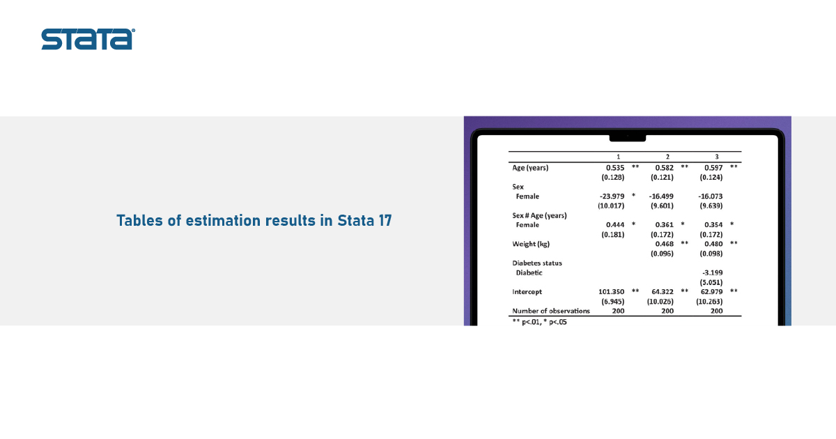Stata 17估計結果表格|昊青公司軟體代理商 Altair, dSPACE, Mathematica, Minitab,Stata