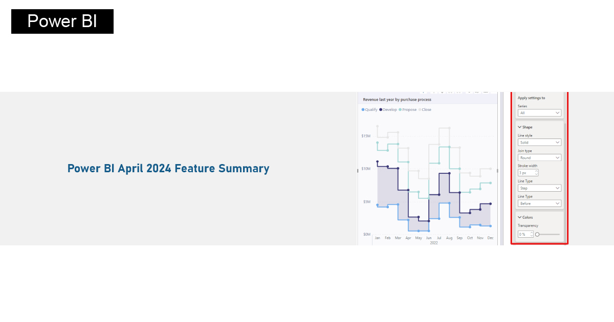 Power BI 四月新功能|昊青公司軟體代理商 Altair, dSPACE, Mathematica, Minitab,Stata