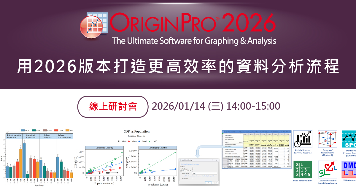 用 Origin 2026 版本打造更高效率的資料分析流程|昊青公司軟體代理商 Altair, dSPACE, Mathematica, Minitab,Stata